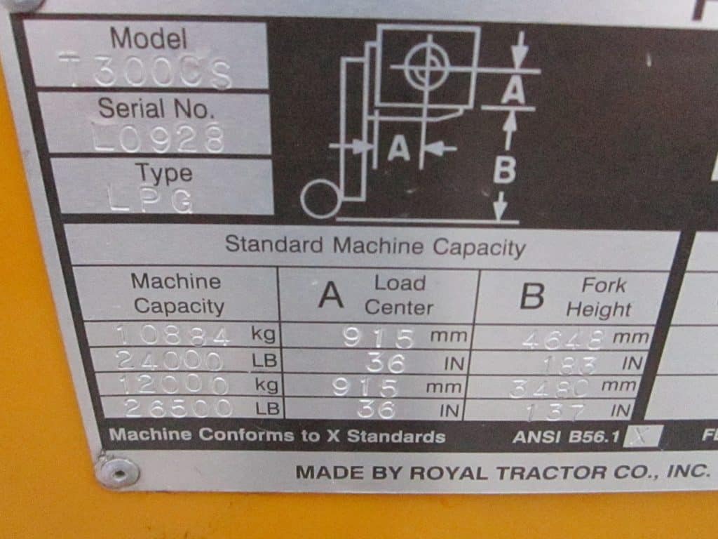 How To Calculate a New Forklift's Load Capacity